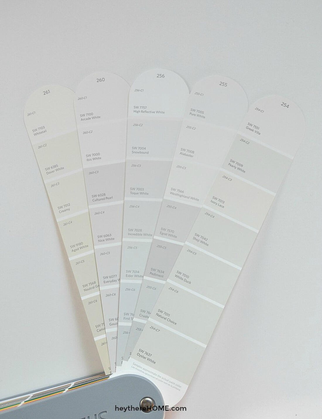 How To Choose The Right White Paint