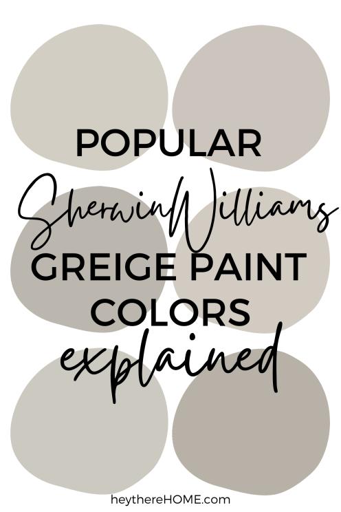 6 Popular Sherwin Williams Greige Colors Explained