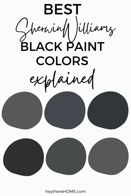 7 Popular Black Paint Colors For Your Home