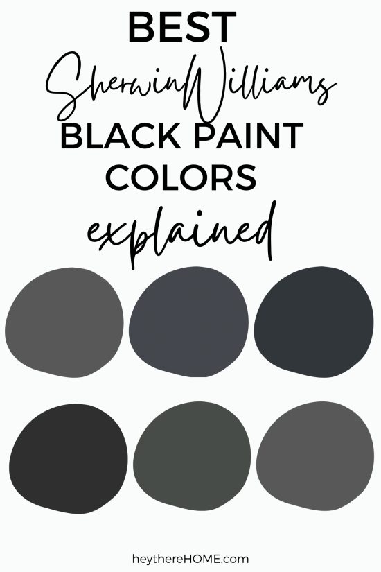 7 Popular Black Paint Colors For Your Home