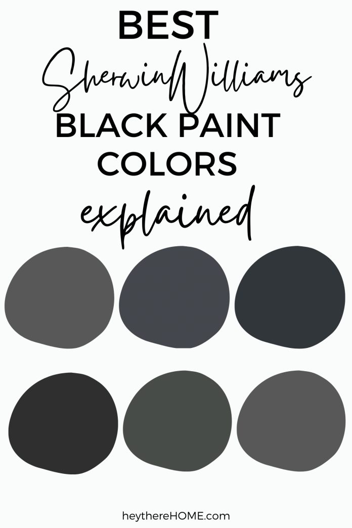 7 Popular Black Paint Colors For Your Home